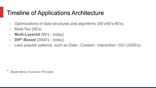 The Trinity Architecture | PDF