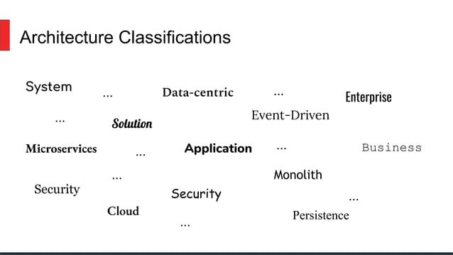 The Trinity Architecture | PDF