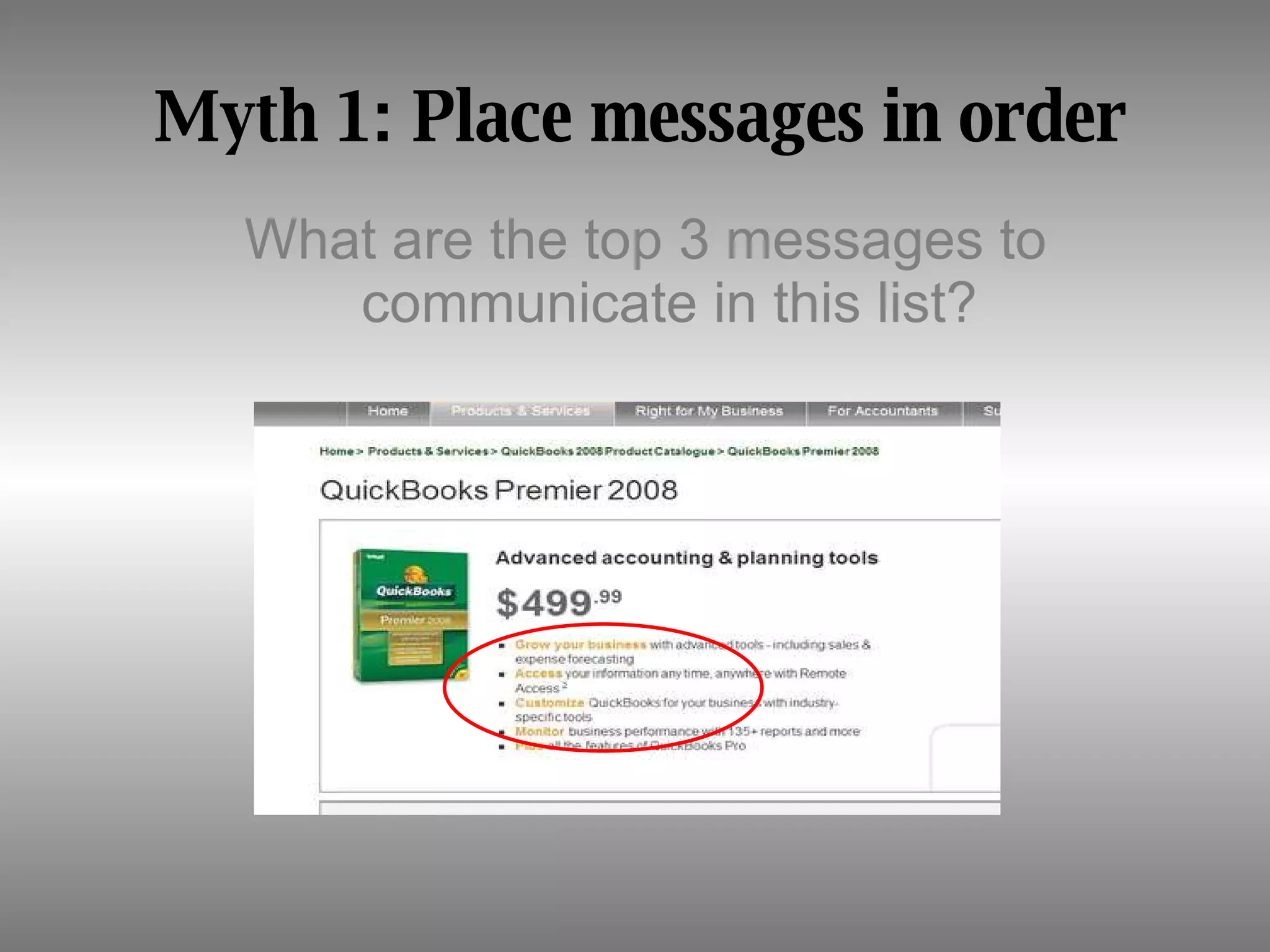 The Truth About Messaging Hierarchy | PPT