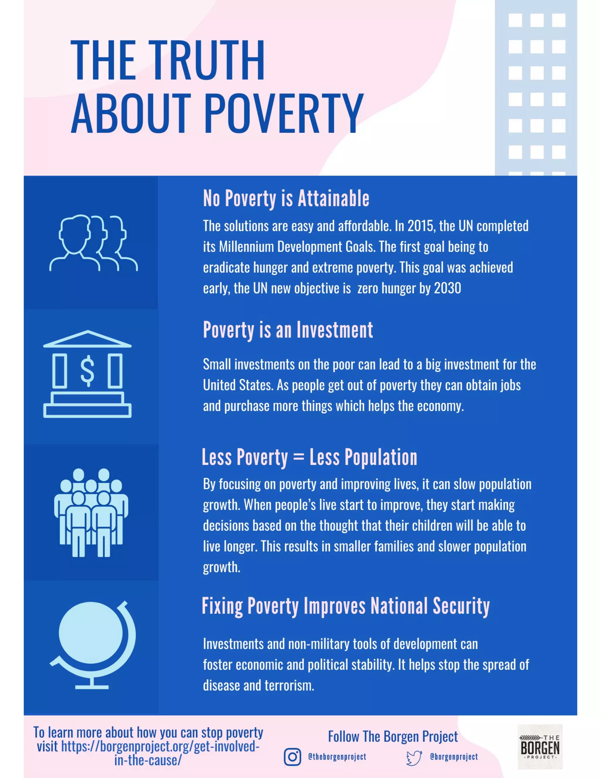 The Truth About Poverty (infographic) | PDF
