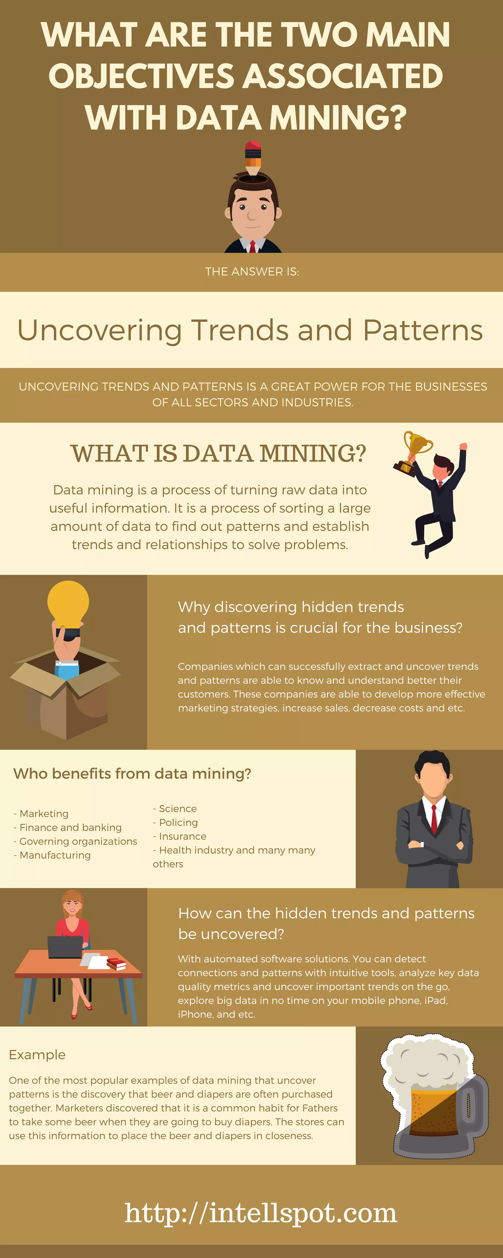 The two-main-data-mining-objectives-infographic | PDF