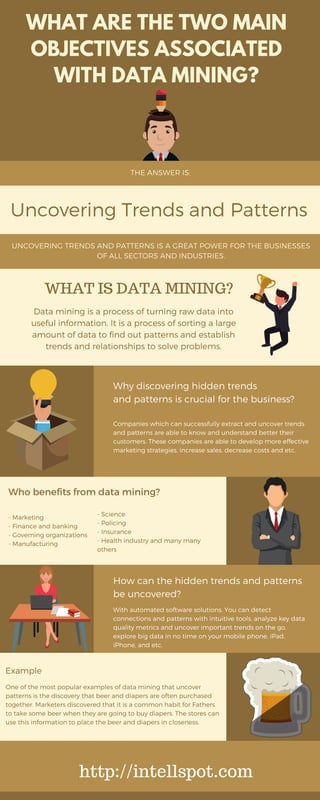 The two-main-data-mining-objectives-infographic | PDF