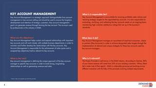 The ultimate-blueprint-to-achieve-your-key-account-goals-in-2019-final ...