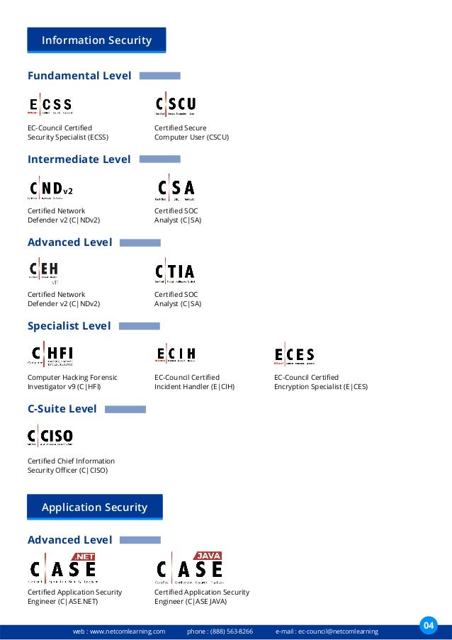 The Ultimate Ec Council Certification Handbook Pdf