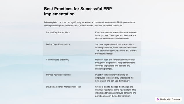 ERP Implementation Ultimate Guide: Best Practices and Pitfalls | PPTX