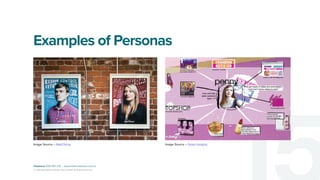 Persona's - What are they and why you should use them! | PDF