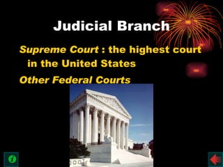 The United States Government | PPT