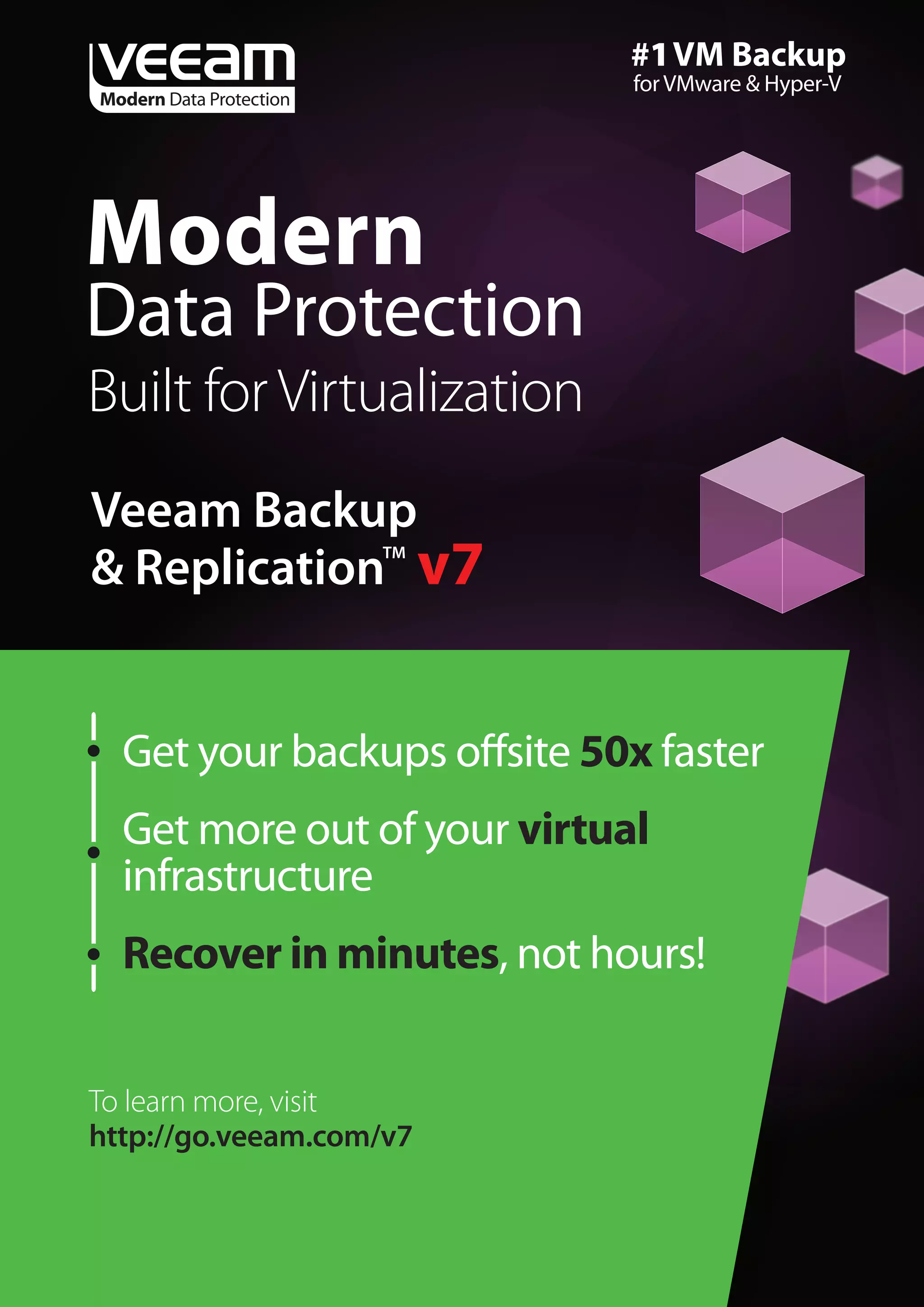 The Unofficial VCAP / VCP VMware Study Guide | PDF