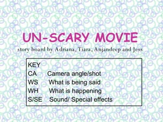 The Unscary Movie | PPT