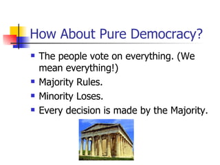 The U.S. Constitution | PPT