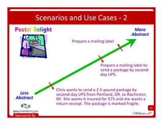 Webinar: The Use Case Study An Overview | PPT