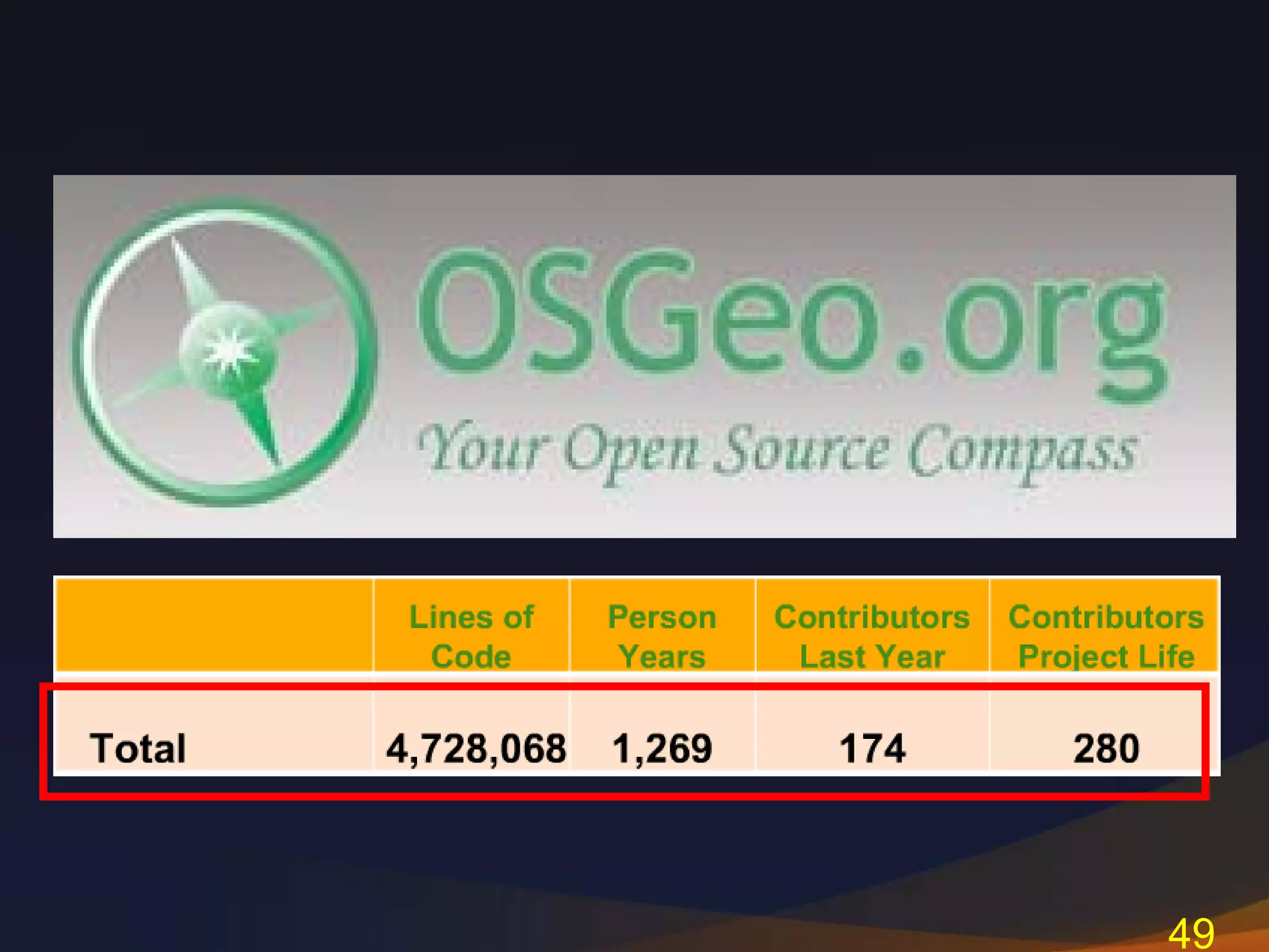 The User-participated Geospatial Web as Open Platform | PDF