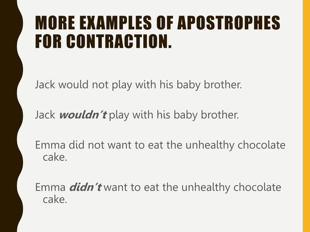 The uses of apostrophes for students to learn | PPT