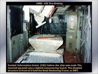 The Uss Rankin Reunion | PPT