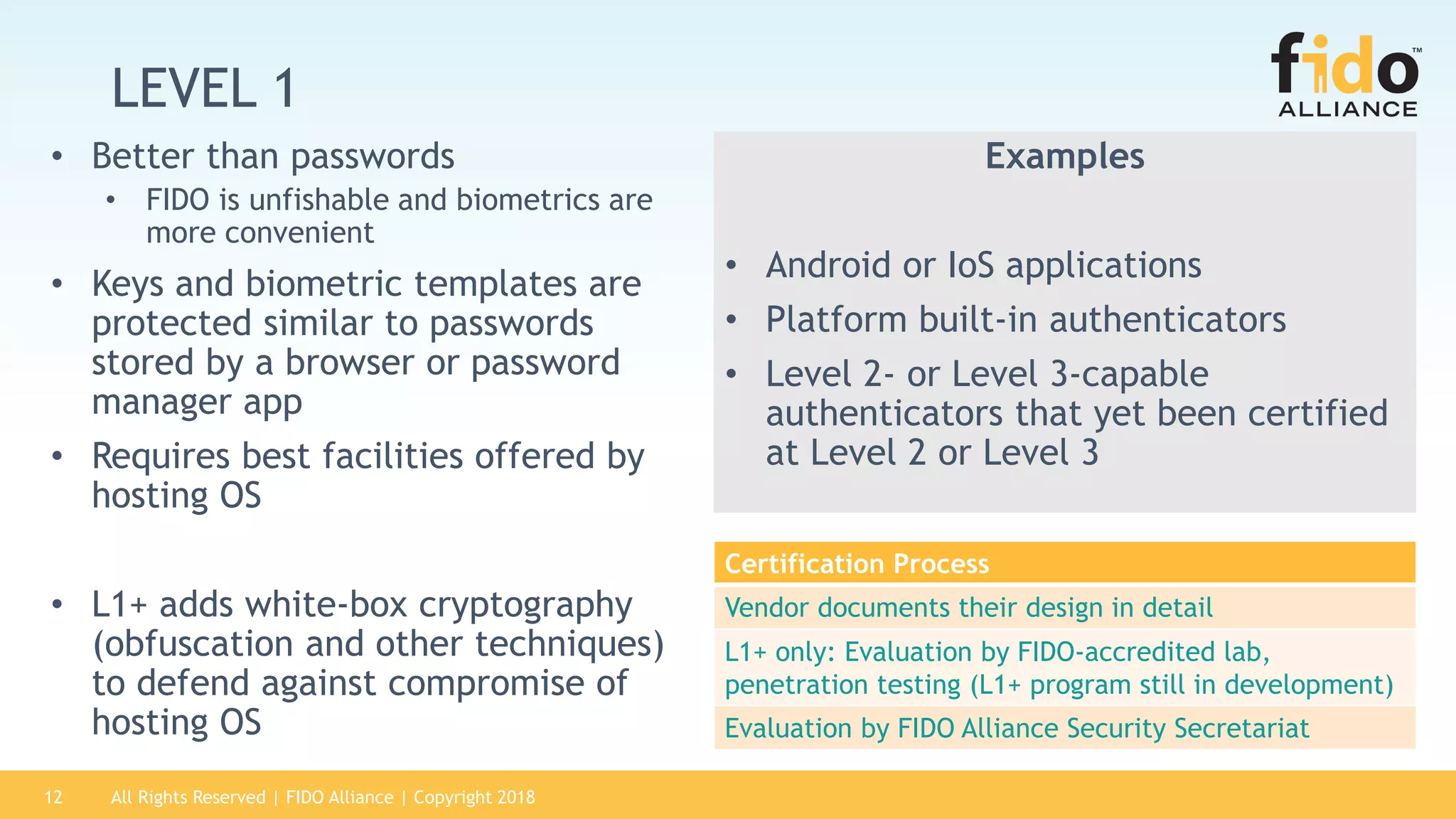 The Value of FIDO Certification | PDF