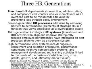 The Value Of HR | PPT