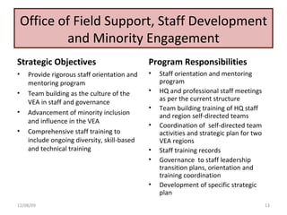 VEA Reorganization Plan | PPT