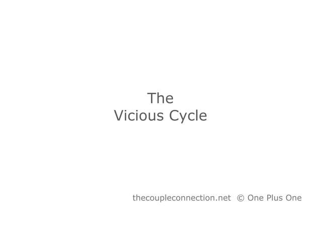 The Vicious Cycle | PPT