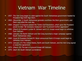 The Vietnam War | PPT