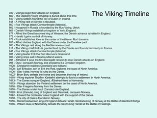 The Vikings | PPT