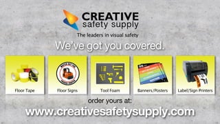 The Visual Workplace | PDF