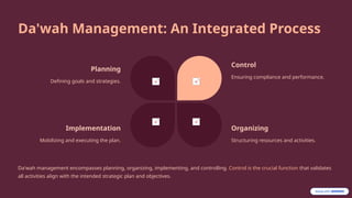 The-Vital-Role-of-Control-in-Dawah-Management | PPTX
