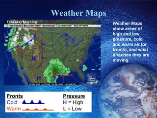 The Water Cycle and Weather | PPT
