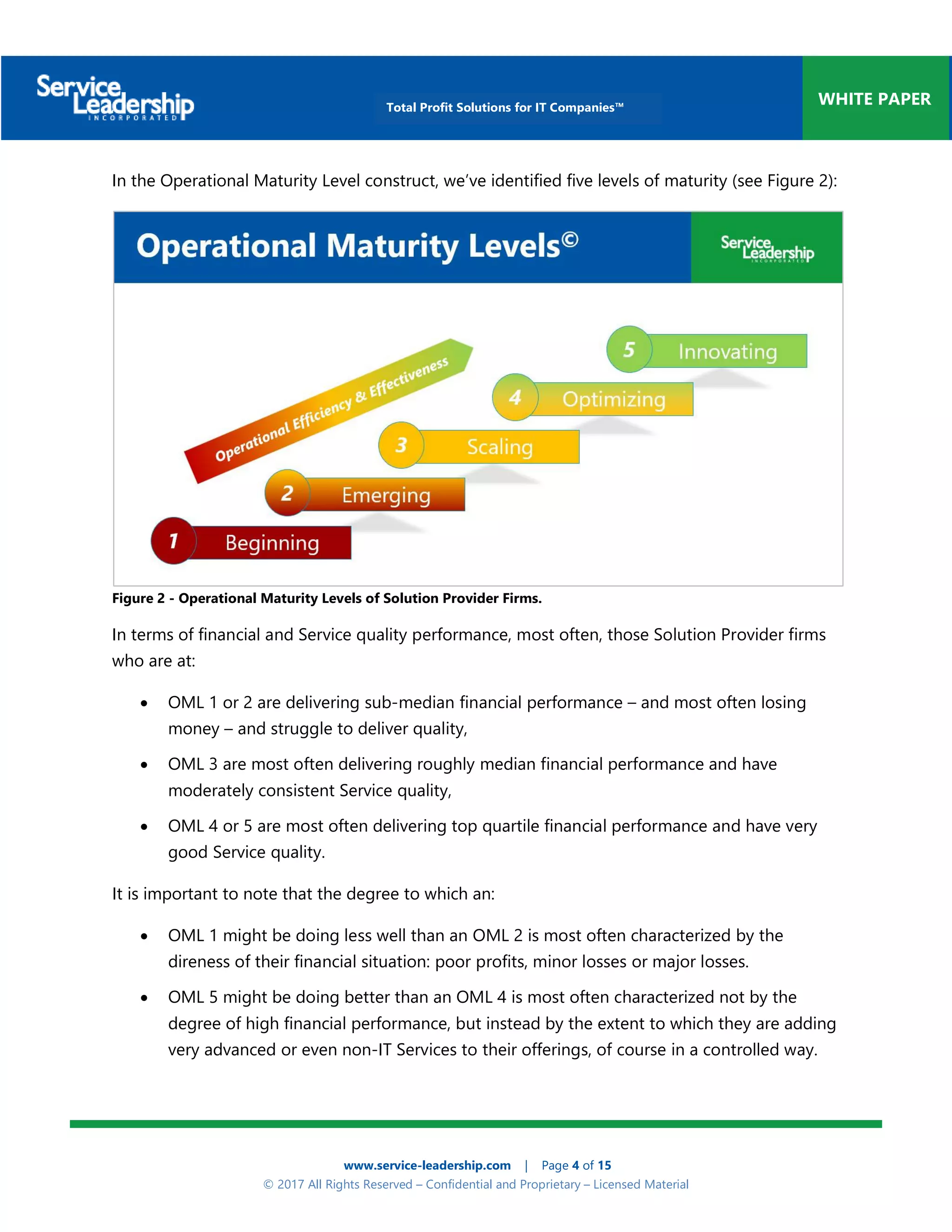 The What and Why of PBM and OML | PDF