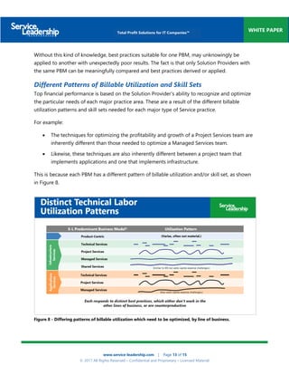 The What and Why of PBM and OML | PDF