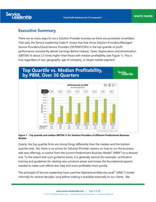 The What and Why of PBM and OML | PDF