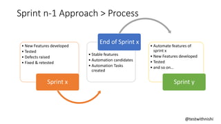 The-What-When-and-How-of-Test-Automation-SlideDeck.pptx