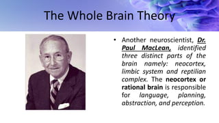 THE-WHOLE-BRAIN-THEORY.pdf
