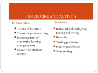 The whole-language-approach (1) | PPT