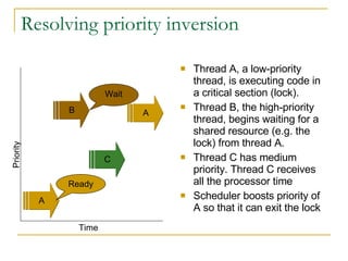 The Windows Scheduler | PPT