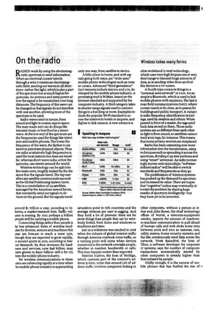 The Wireless Revolution in the economist | PPT