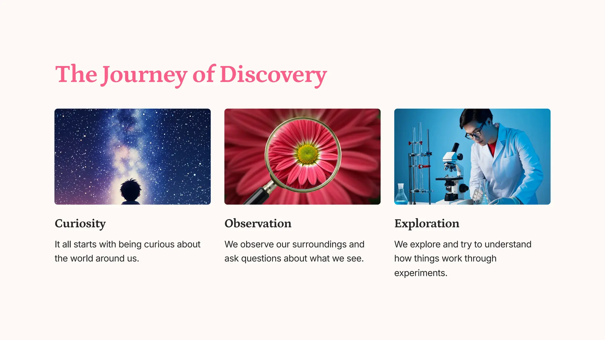 The-Wonderful-World-of-Science samyans academy 6th science curiosity | PDF