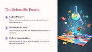 The-Wonderful-World-of-Science samyans academy 6th science curiosity | PDF