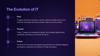 The-Wonders-of-IT.(Information Tech)pptx | PPT