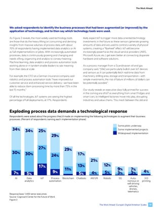 The Work Ahead: Europe’s Digital Ambition Scales | PDF