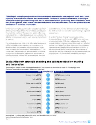 The Work Ahead: Europe’s Digital Ambition Scales | PDF