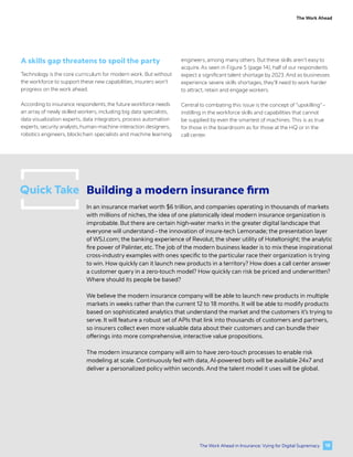 The Work Ahead in Insurance: Vying for Digital Supremacy | PDF