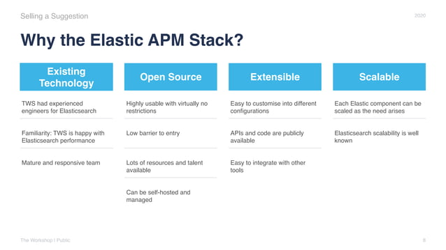 The Workshop: Alcanzando una observabilidad unificada con Elastic APM | PPT