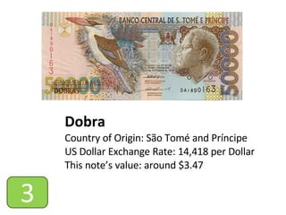 The World Most Worthless Currencies | PPT | Currencies | Economy