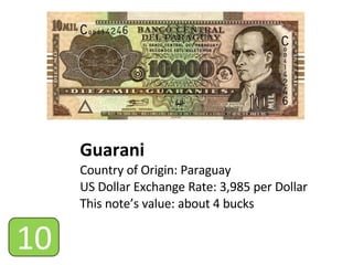 The World Most Worthless Currencies | PPT | Currencies | Economy