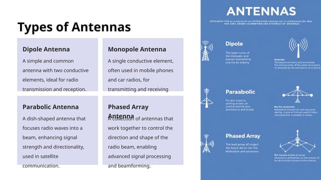 The-World-of-Antennas.pptx rgkmfkomkfmdklmkfld | PPT
