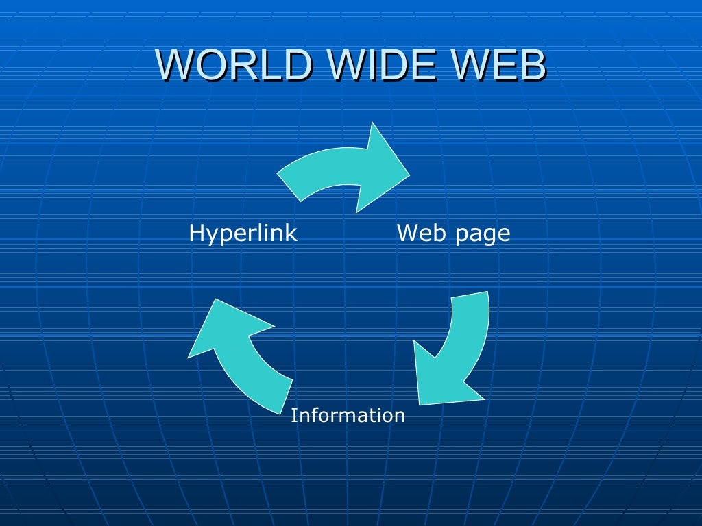 The World Wide Web Power Point