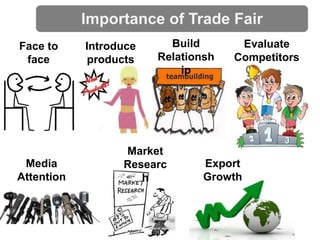 Dhaka International Trade Fair & Its Impact on Economy in Bangladesh ...