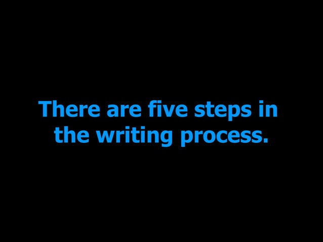The Writing Process | PPT