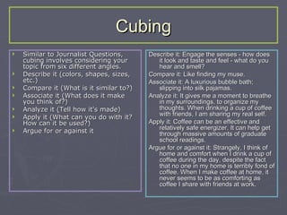 The Writing Process | PPT