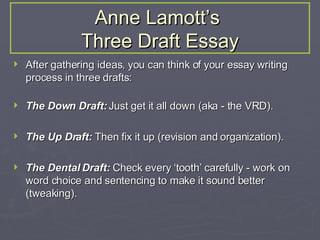 The Writing Process | PPT